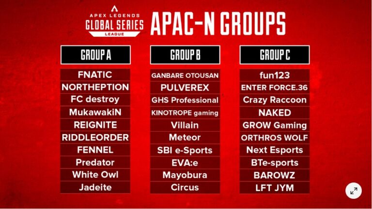 ALGS Year3 Split2→LCQ→Championship概要【Apex Legends Global Series Year3】 - KOBESPORTS