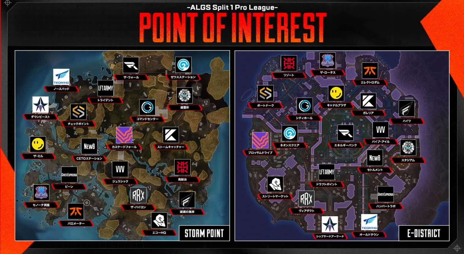 ALGS Year5 プロリーグスプリット1 Week1 #1 結果&まとめ 【ALGS Year5 Pro League Split1 APAC North Week1】 - KOBESPORTS