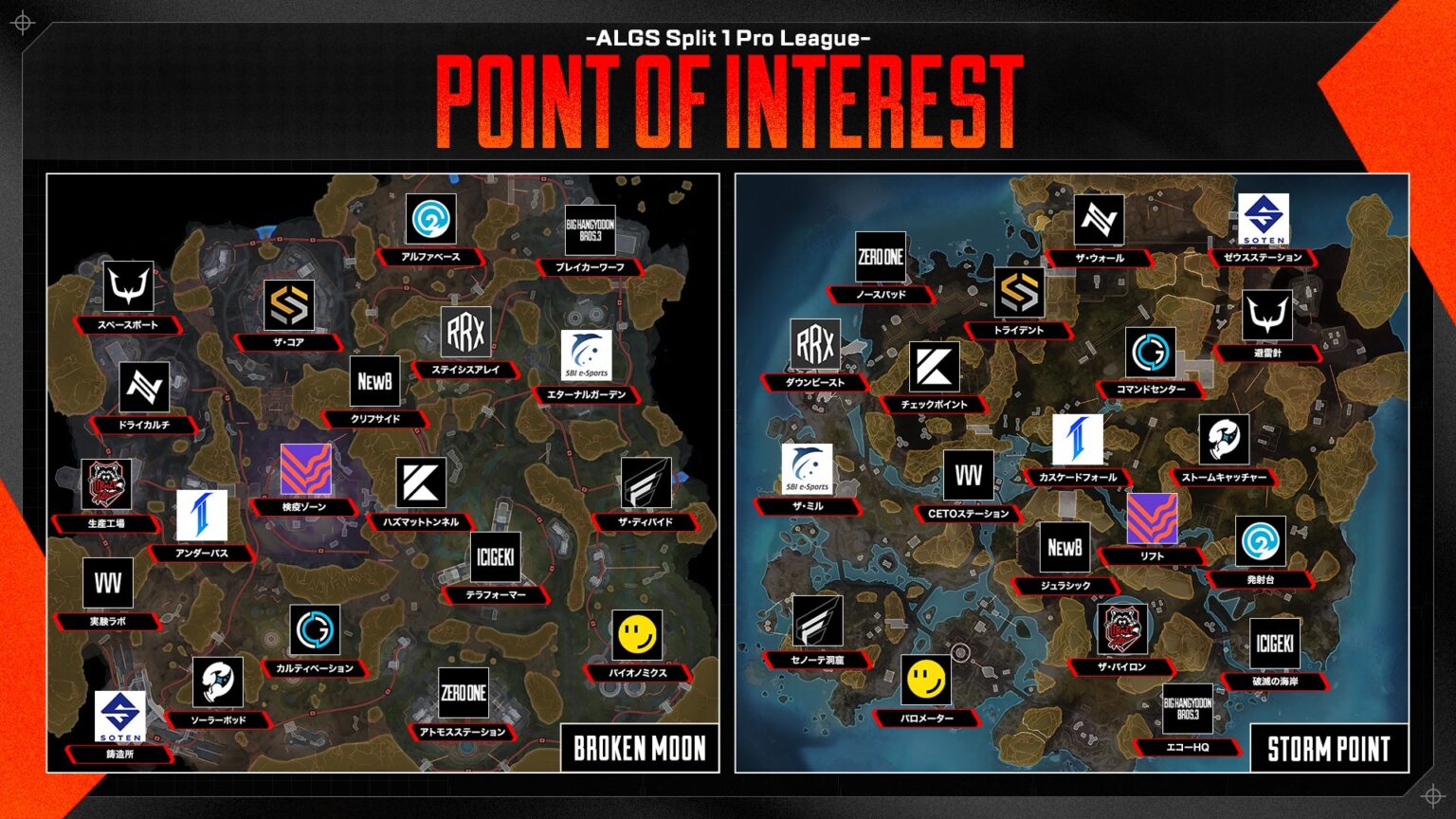 ALGS Year5 プロリーグスプリット1 Week2 #2~3 結果&まとめ 【ALGS Year5 Pro League Split1 APAC North Week2 ...