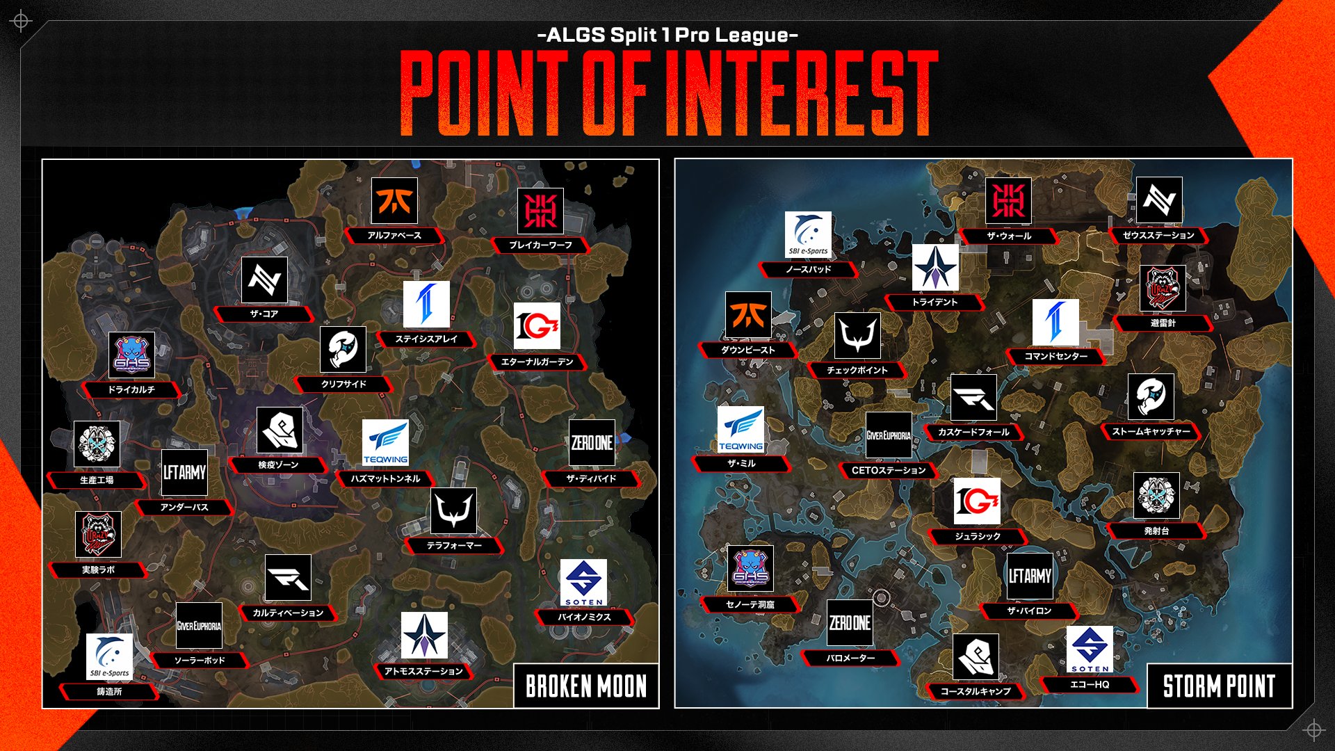 ALGS Year5 プロリーグスプリット1 Week5 #8~9 結果&まとめ 【ALGS Year5 Pro League Split1 APAC North Week5 ...