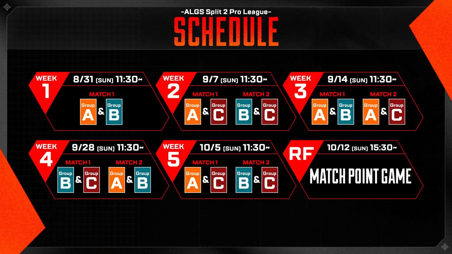 ALGS Year5 プロリーグスプリット2 Week5 #8~9 結果&まとめ 【ALGS Year5 Pro League Split2 APAC North Week5 ...